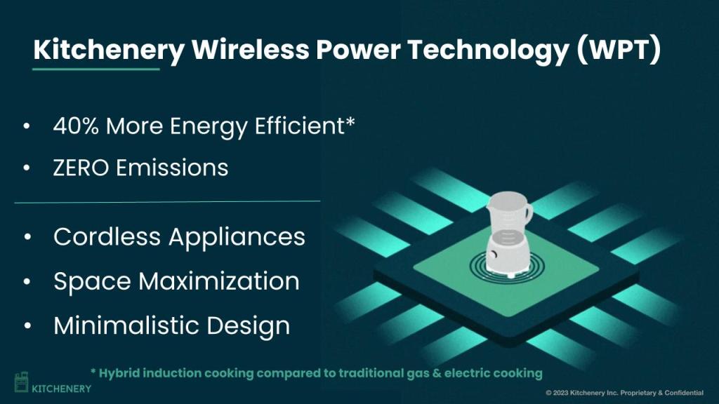 Internet of Things with Kitchenery’s Smart Home Solutions