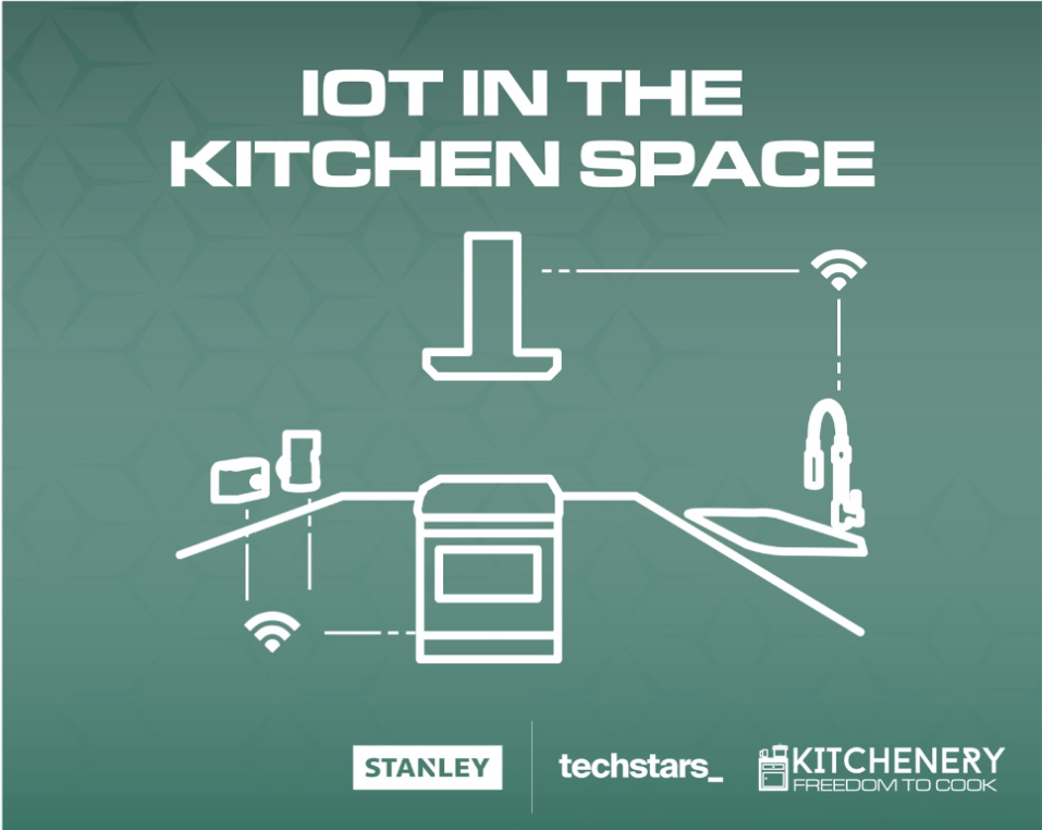 Smart Kitchen Appliances: Cooking with IoT - Kitchenery